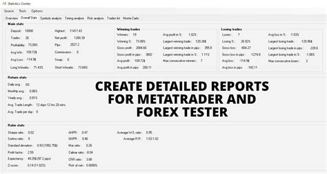 NakedMarkets Backtesting Software For Forex Stocks Crypto And Futures
