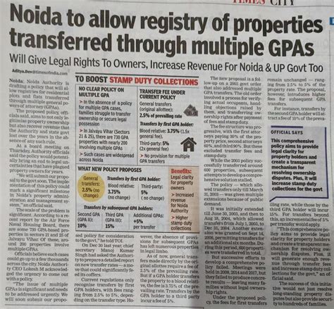 Aditya Dev On Linkedin Noida