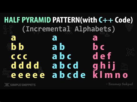 Simple Triangle Half Pyramid Incremental Alphabets With C Code Video Lecture Basics Of