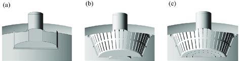 illustrations of three diffuser designs all six outlet pipe designs in