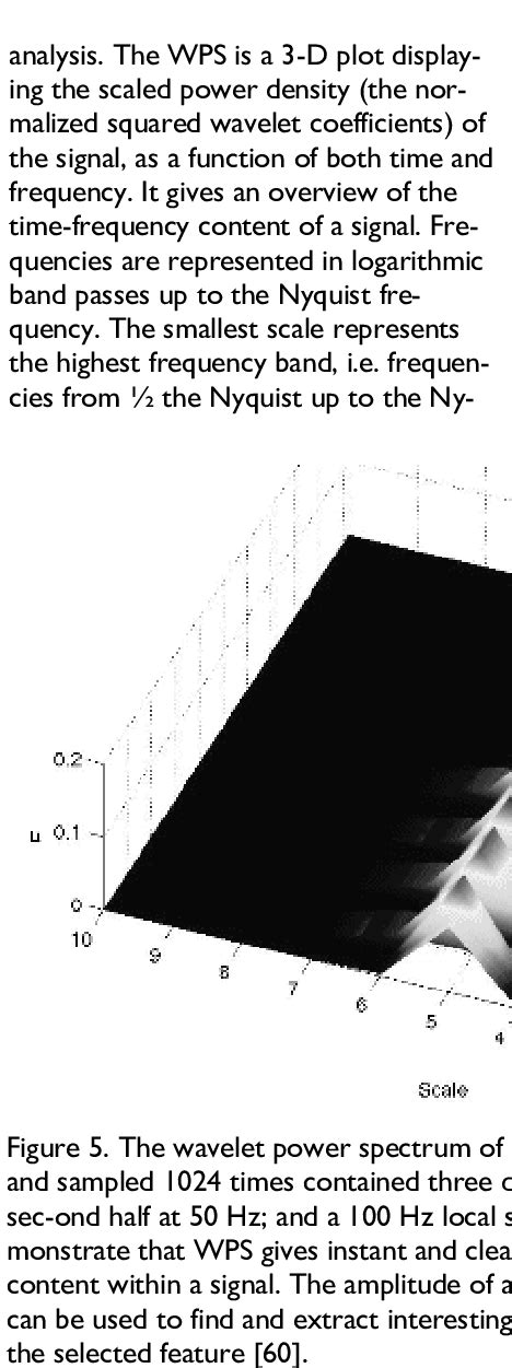 daubechies 10 wavelet filter and scaling filter download scientific