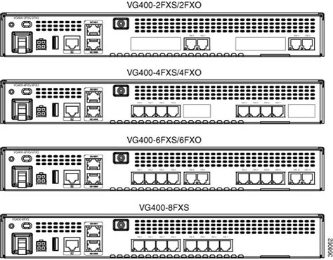 Cisco Vg400 Voice Gateway Hardware Installation Guide Introduction To Cisco Vg400 Voice