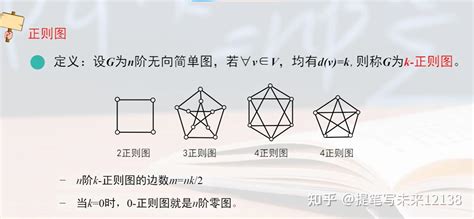 离散数学图论的基本概念 知乎