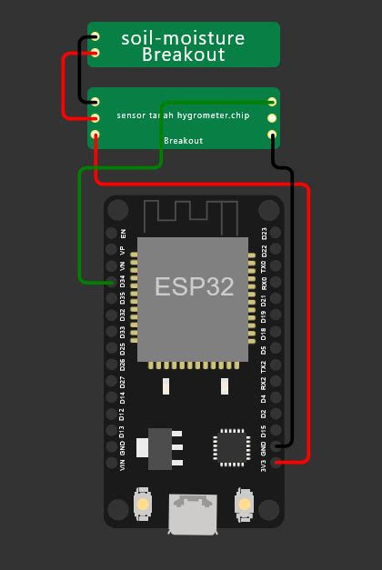 Cara Membaca Sensor Tanah Hygrometer Menggunakan Esp32 Jasa Arduino