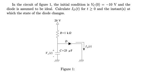 solved in the circuit of figure 1 the initial condition is
