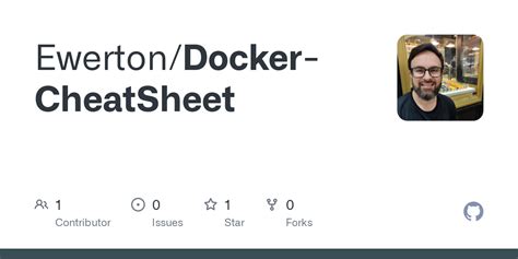 Github Ewertondocker Cheatsheet