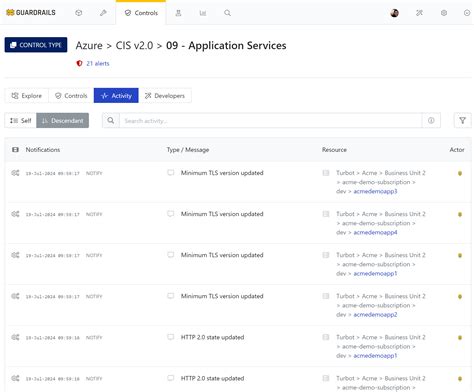 Get To Green With Real Time Remediation For Azure Cis V2 0 0 Turbot Guardrails Blog