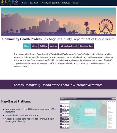 Gis Health Epidemiology Mapping Data Community Map Arcgis Experiencebuilder Hub