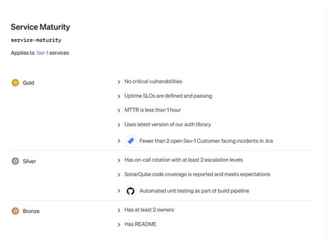 how do you measure operational maturity cortex