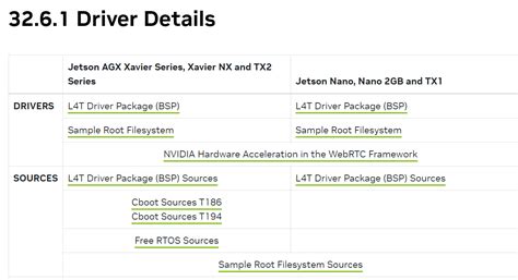 Jetson Flash Device Tree At Frances Keesee Blog