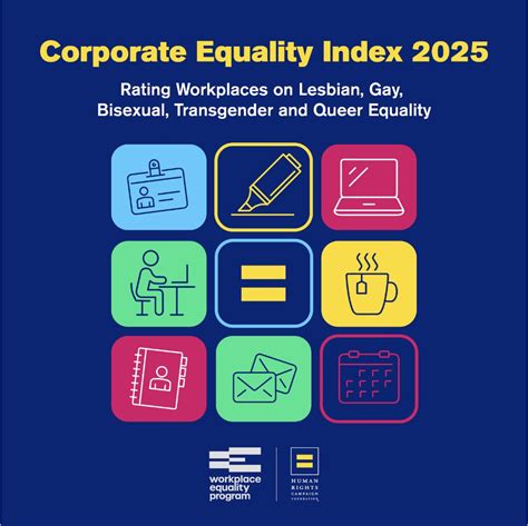 Wg Cdr Navdeep Parmar Veteran On Linkedin Gartner Scores 100 Percent