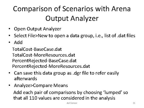 chapter 6 statistical analysis of output from terminating