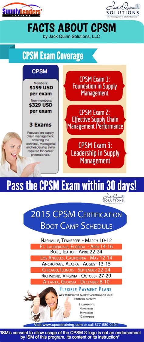 Understanding Supply Chain Certifications