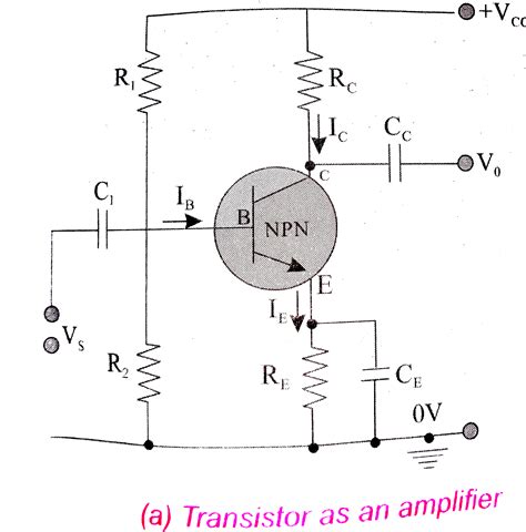 Describe The Function Of A Transistor As An Amplifier With The Neat Ci