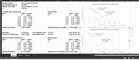Write The Following Components For The Chegg Com
