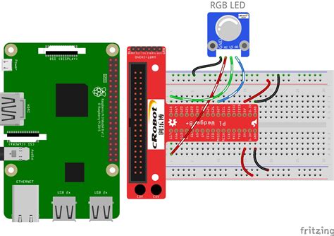 树莓派基础实验2：rgb led实验 rgb led闪烁实验 csdn博客