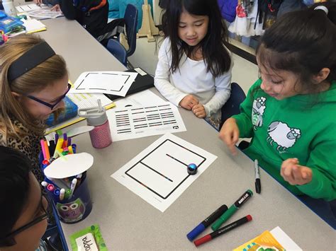 msedtechie coding with ozobots
