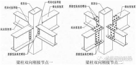 鋼結構各個構件和做法圖文並茂 GetIt01