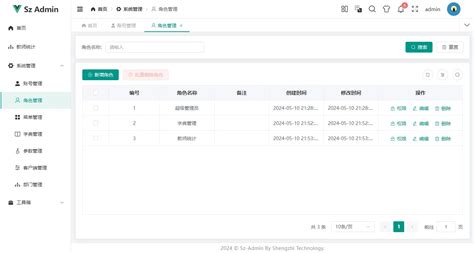 github feiyuchuixue sz admin sz admin 的前端仓库，vue3 typescript vite5。