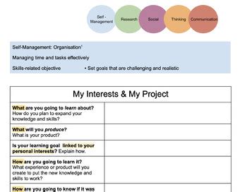 IB Personal Project Task To Start Thinking On How To Organize Their Projects