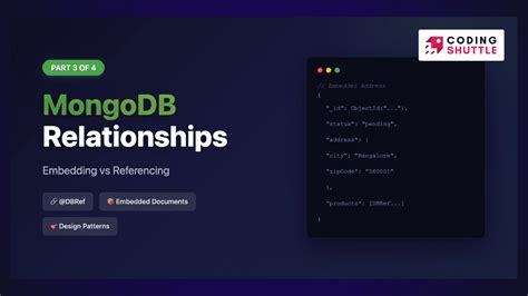 Our Blogs Coding Shuttle