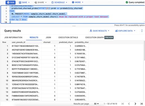 Four Data Engineering Projects That Look Great On Your Cv Towards Data Science
