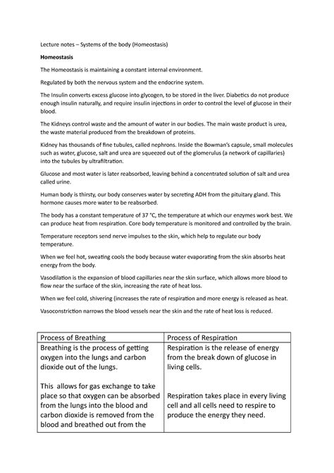 Lecture Notes Systems Of The Body Homeostasis Lecture Notes