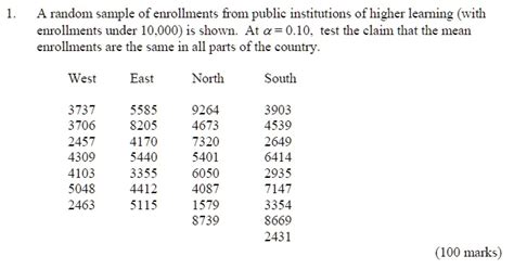 Solved A Random Sample Of Enrollments From Public Institutions Of