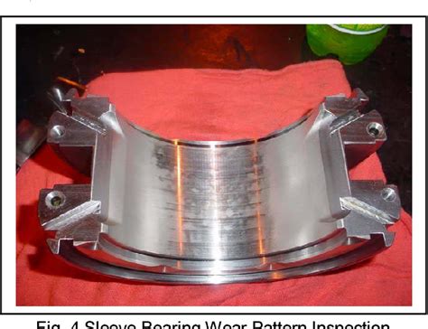 Figure 2 From Navigating The Test Requirements Of API 541 4th Edition Semantic Scholar