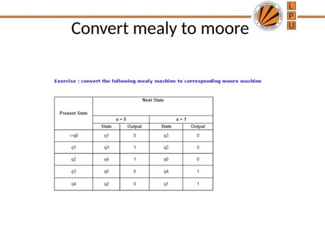 Cse 325 Automata Questions For Practice Pptx