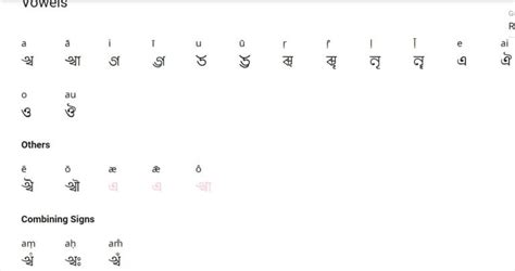 Maithili Language Sweetest Language Of India