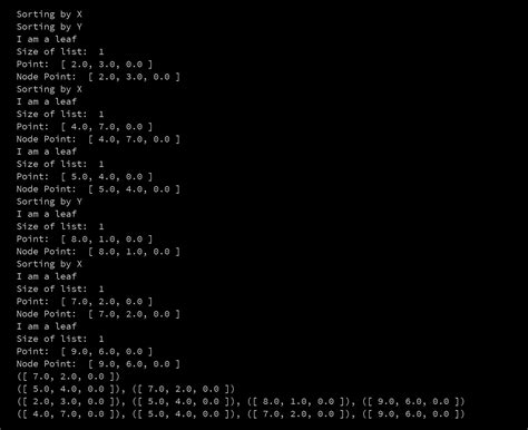 Java Kd Tree Points Are Repeating And Giving Me The Wrong Output