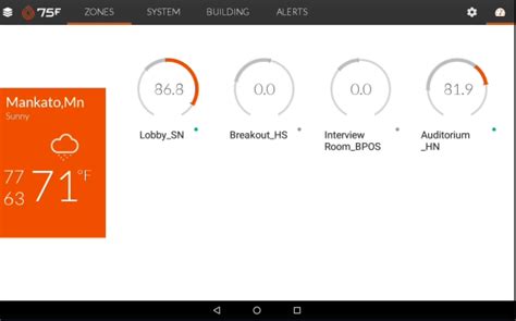 Modbus EM As Zone Profile ClimaVision