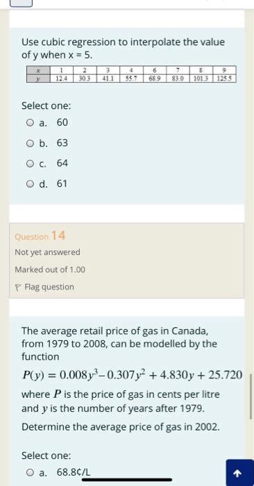 solved use cubic regression to interpolate the value of y