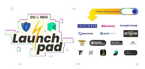 Neo Smart Economy Neoblockchain Twitter