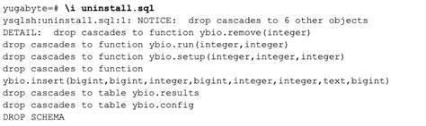 Flexible IO Testing Stress Testing YugabyteDB S Infrastructure