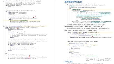 大佬神创！必须是全网最全的netty核心原理手册 知乎