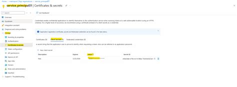 Introduction To Azure Service Principals How To Create And How To Use