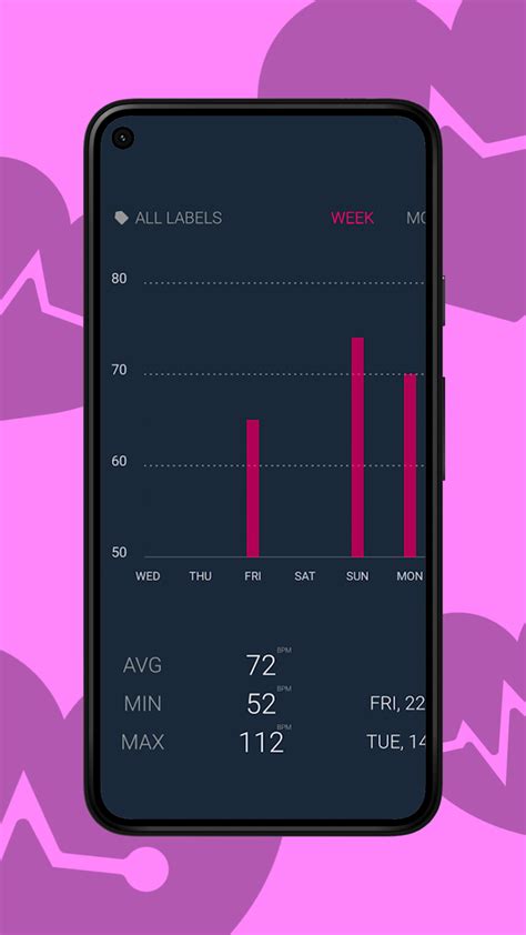 Android Için Heart Rate Monitor Plus İndir