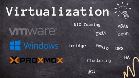Deploy Troubleshoot Vmware Hyperv Proxmox Hci Failover Ha By Kazianik87 Fiverr