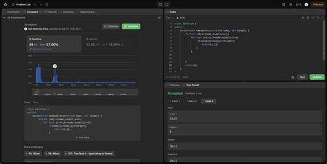 Leetcode Problem Two Sum Problems Yash Mehrotra Posted On The Topic Linkedin