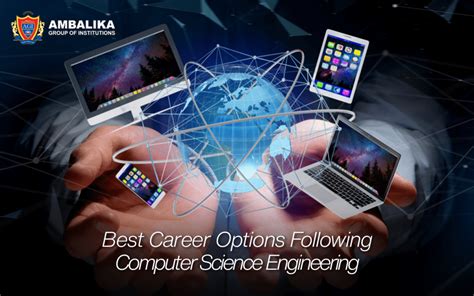 Scope Of Computer Science Best Engineering College In Lucknow UP Best MBA College In Lucknow