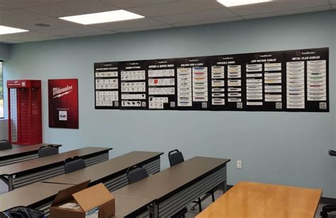 Electrical Contractor Association Leases 5000 Sq Ft In Somerset Roi Nj