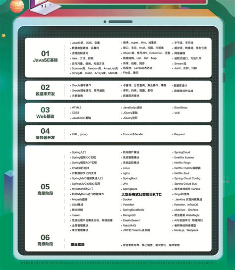 前后端开发可无经验广州百灵鸟互联网技术有限公司招聘信息 广州58同城