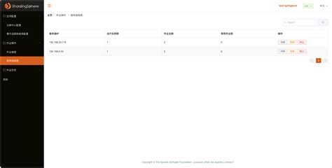 Github Happy999999999elaticjobtestspringboot 在springboot中elaticjob的应用