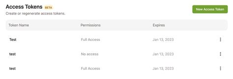 Access Token Ui Adjustments Token Prefixs Last Used Timestamp Default To Full Access · Issue
