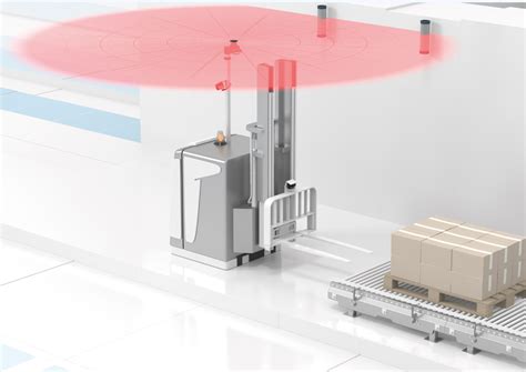 R2000 360° Lidar