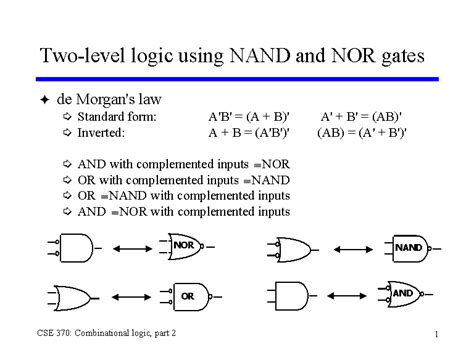 Draw A Schematic Two Level Diagram Using Only Nand Gates Nan