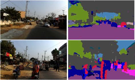 Figure 1 From Idd A Dataset For Exploring Problems Of Autonomous Navigation In Unconstrained