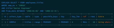 Mysql数据结构及算法原理的介绍 电子发烧友网